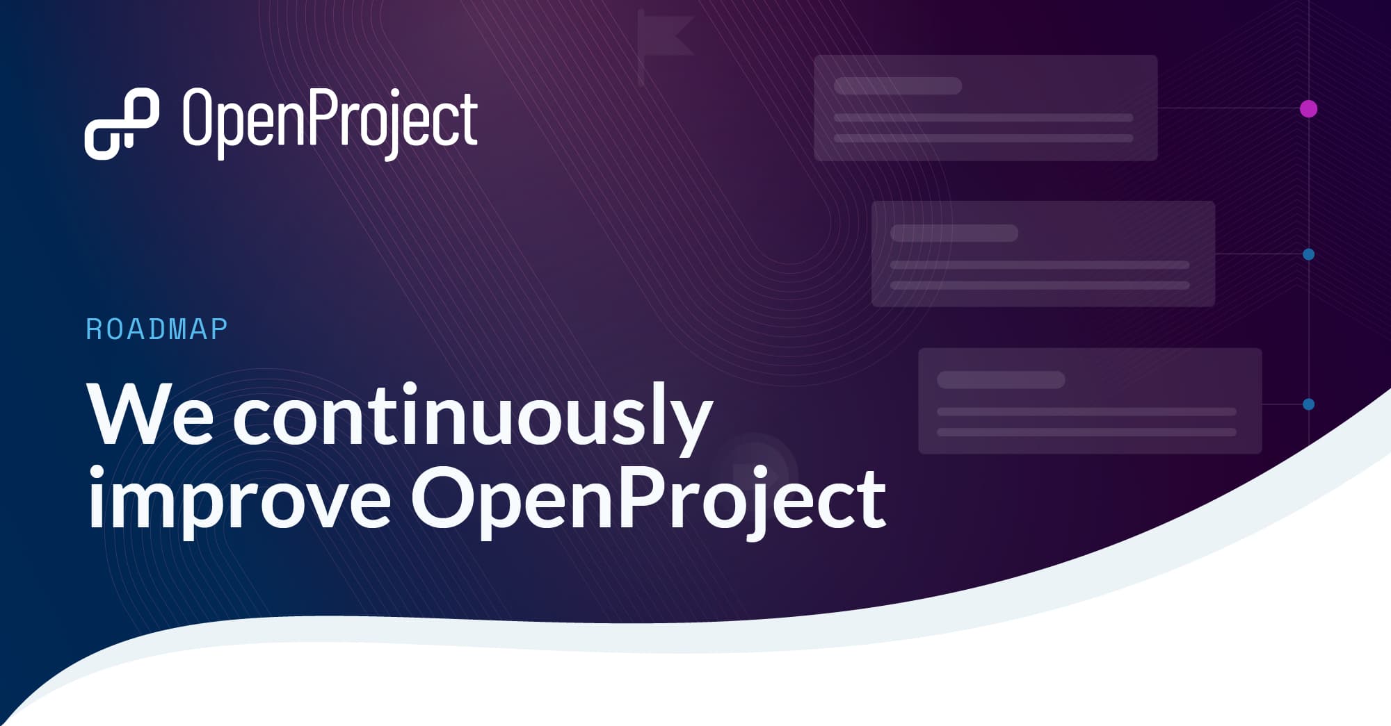 OpenProject Roadmap - Open Source Project Management Software OpenProject Roadmap - Open Source Project Management Software